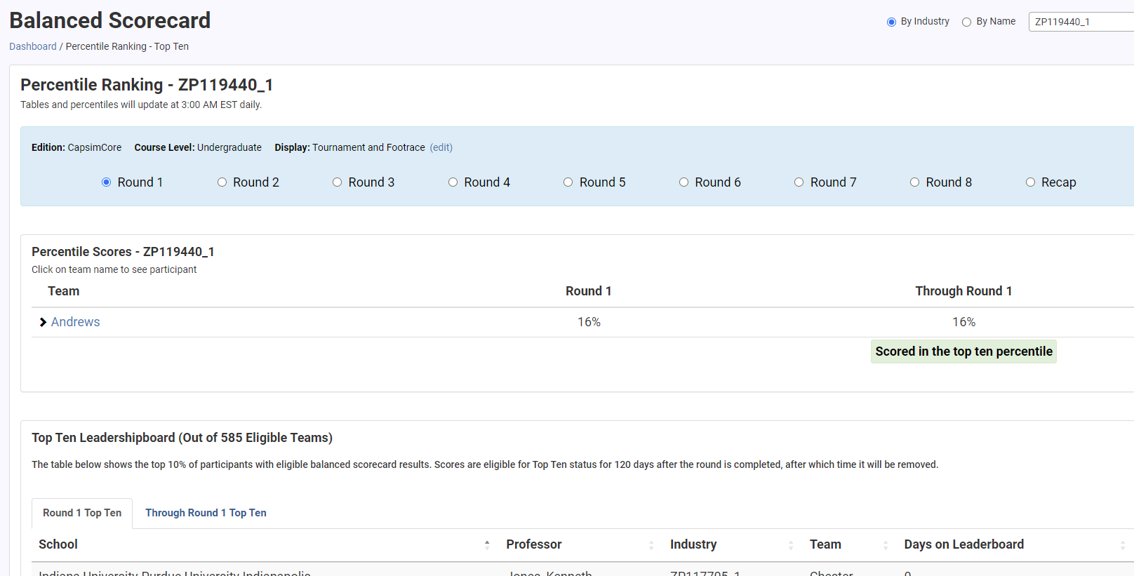 Balanced Scorecard and Percentile Rankings Available for CapsimCore